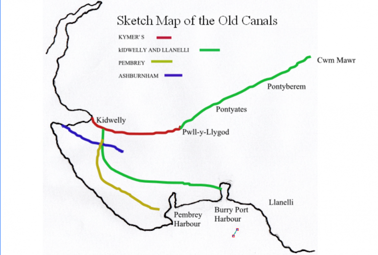 KIDWELLY AND LLANELLI CANAL – AN OVERVIEW – Pembrey and Burry Port ...